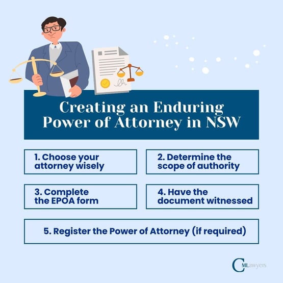 Understanding the Enduring Power of Attorney in NSW: A Comprehensive Guide